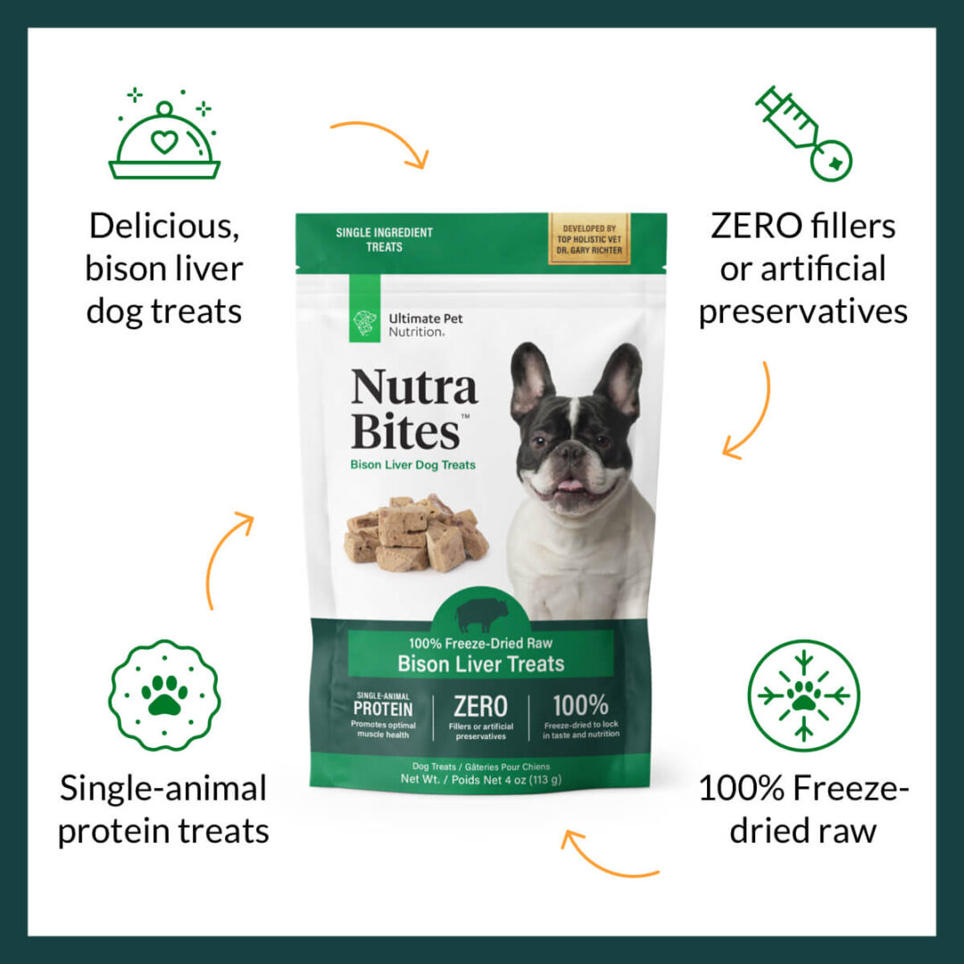 Nutra Complete - Ultimate Pet Nutrition