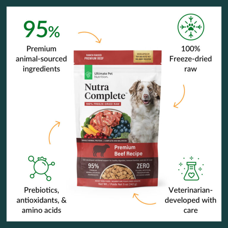 Nutra Thrive for Dogs - Ultimate Pet Nutrition
